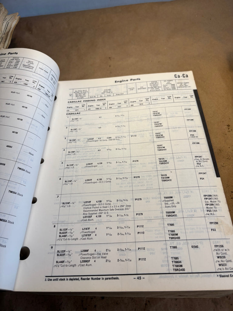 1971 TRW Engine Parts catalog – Andrew's Automotive Archaeology