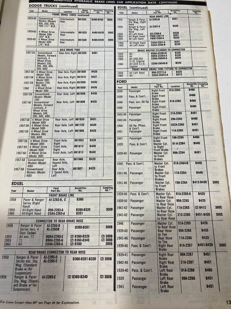 Vintage Everhot Bundyflex brake parts catalog – Andrew's Automotive ...