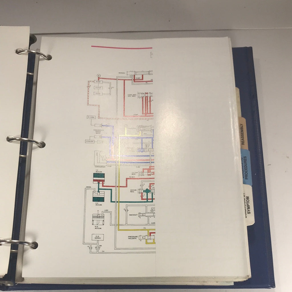Ford AXODE AXOD AX4S Automatic Transaxle Reference Manual – Andrew's ...